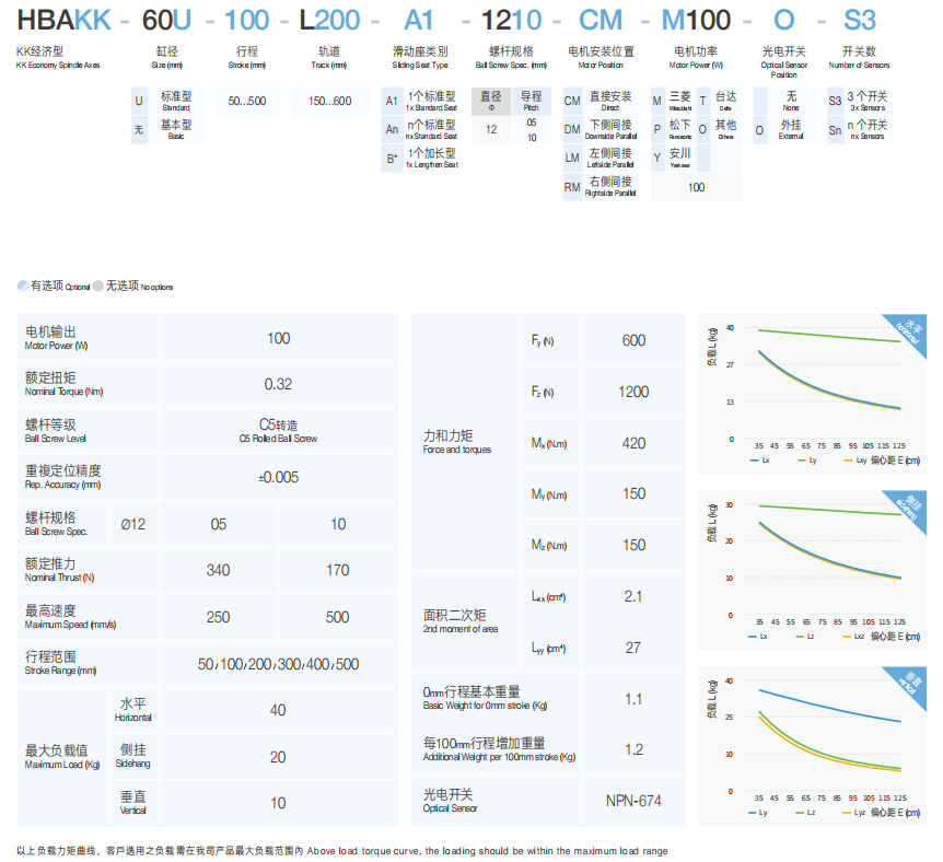 KK60系列综合下载页面 - 上海垄马精密